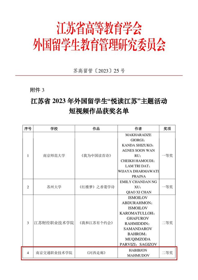 Our award-winning works of international students were showcased at the ...