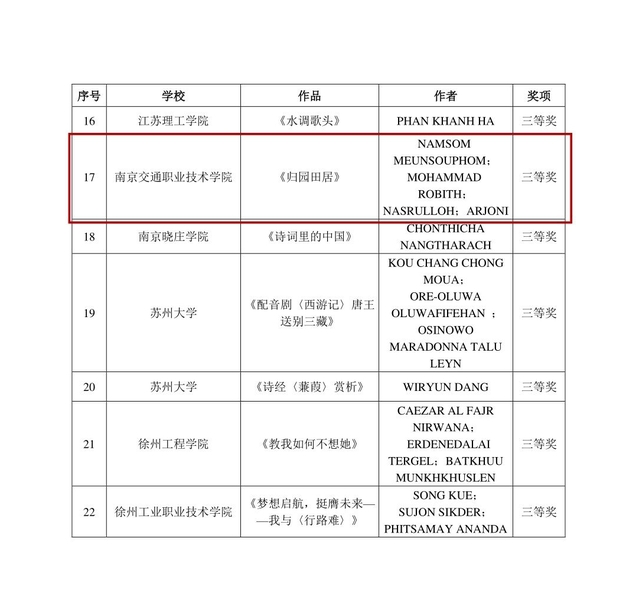 Our award-winning works of international students were showcased at the ...